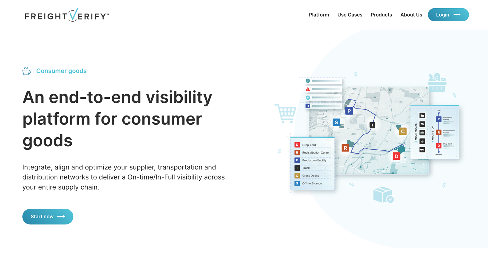 Real-time transportation supply chain visibility CPG consumer goods healthcare grocery ...